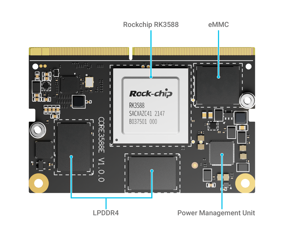 Getting Started with Mixtile Core 3588E | Mixtile